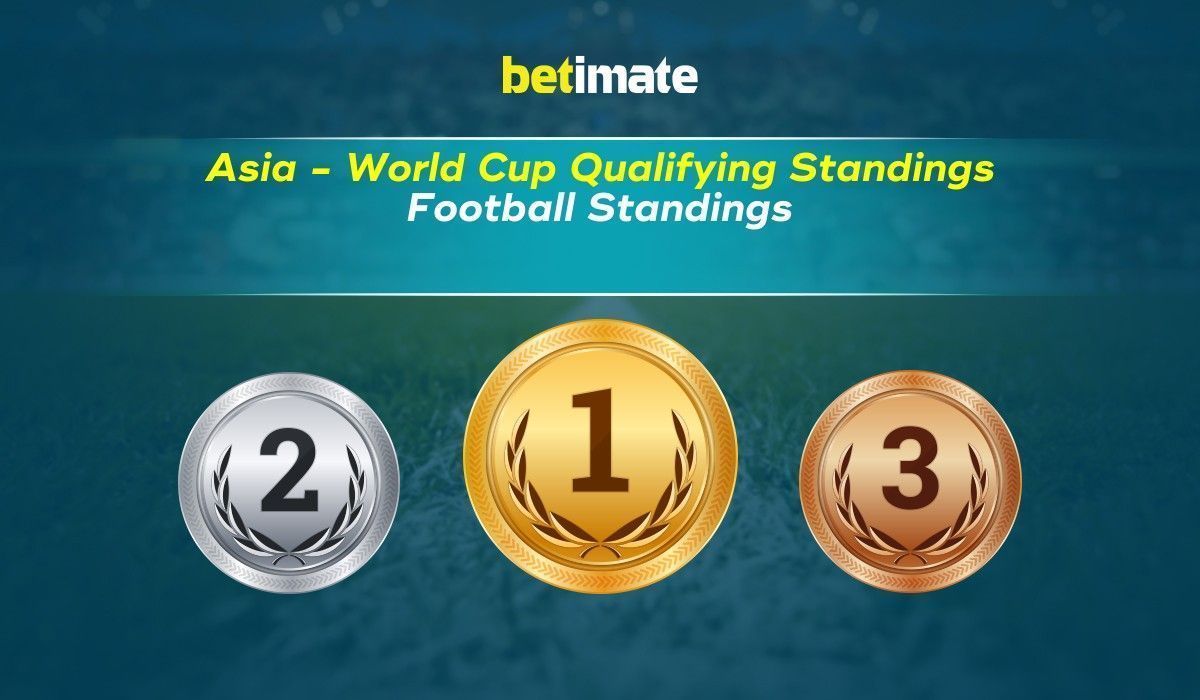 Asia - World Cup Qualifying Standings | League Table & Team Rankings ...