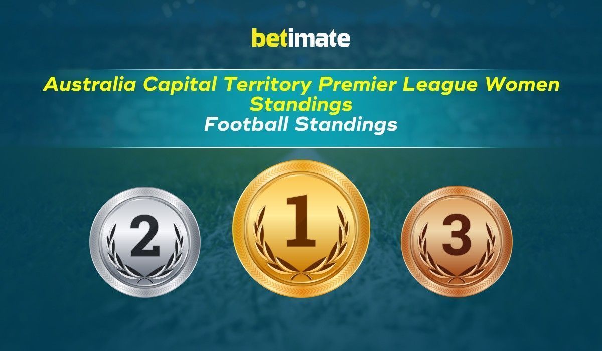 Australia Capital Territory Premier League Women Standings | League ...
