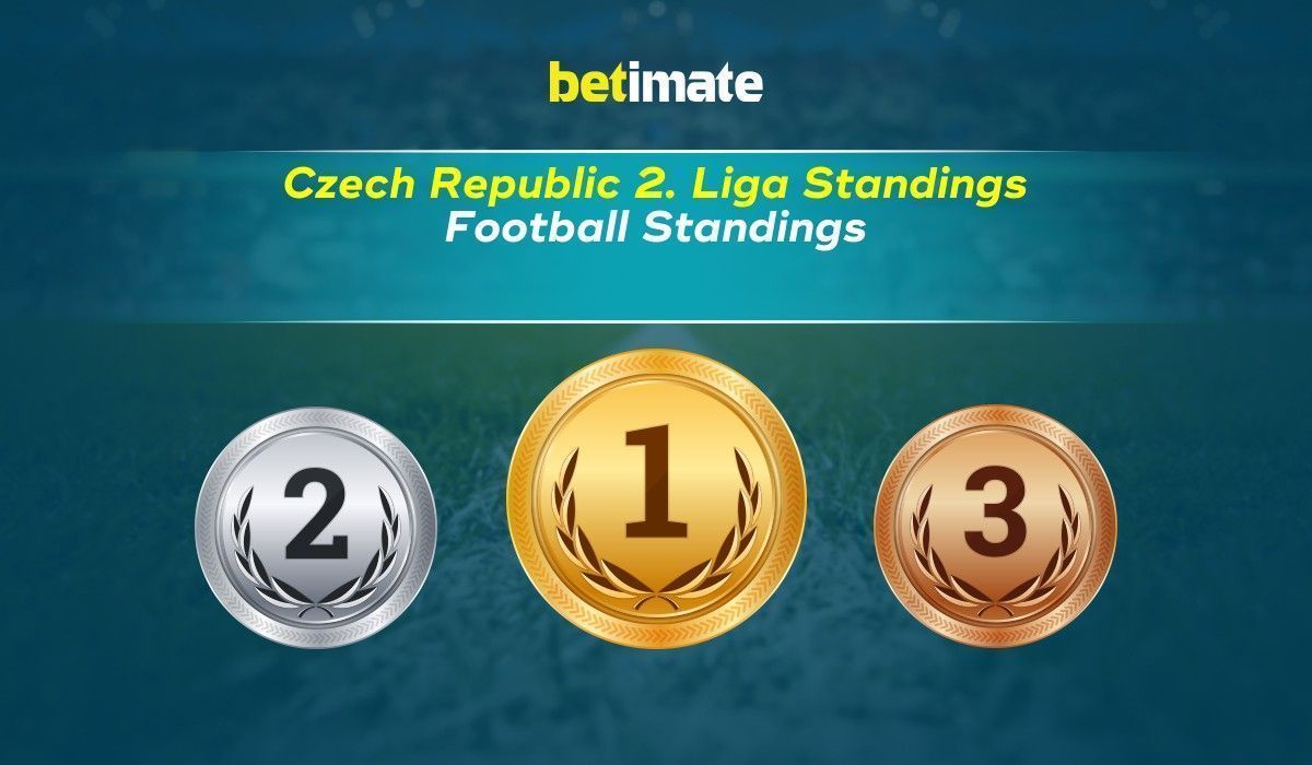 Czech Republic 2. Liga Standings | League Table & Team Rankings Updates
