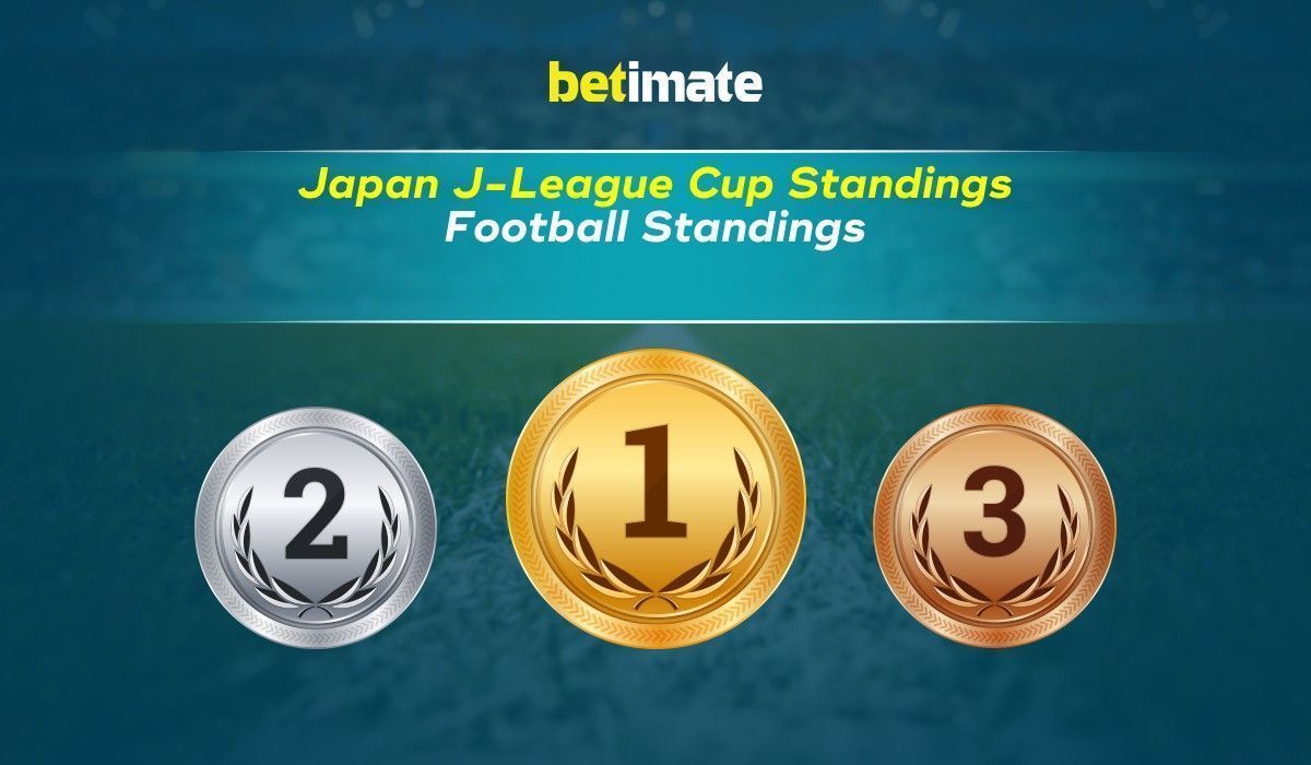 Japan J-League Cup Standings | League Table & Team Rankings Updates