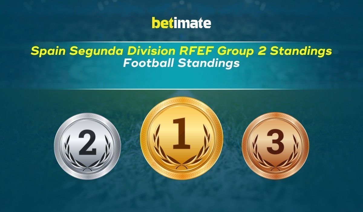 Spain Segunda Division RFEF Group 2 Standings | League Table & Team ...