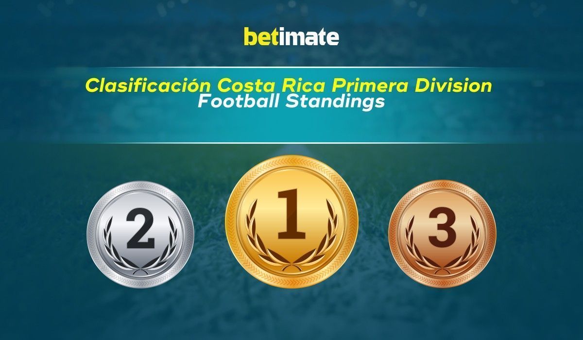 Clasificación de Costa Rica Primera Division | Tabla de Posiciones y ...