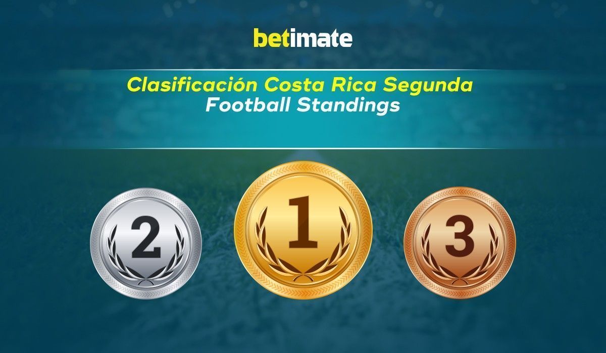 Clasificación de Costa Rica Segunda | Tabla de Posiciones y ...