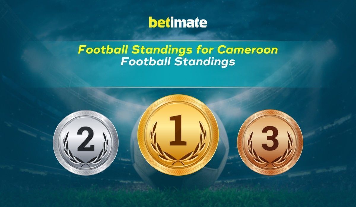 Betimate prognosen und Tips