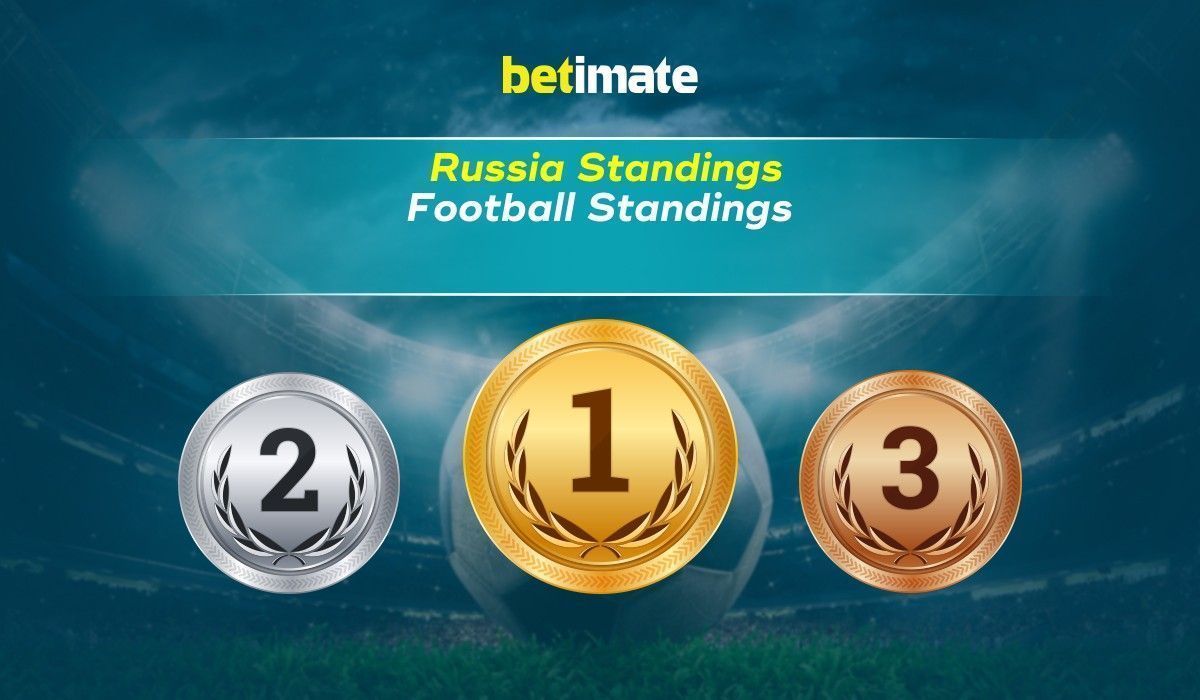 Russia Standings | League Table & Team Rankings Updates