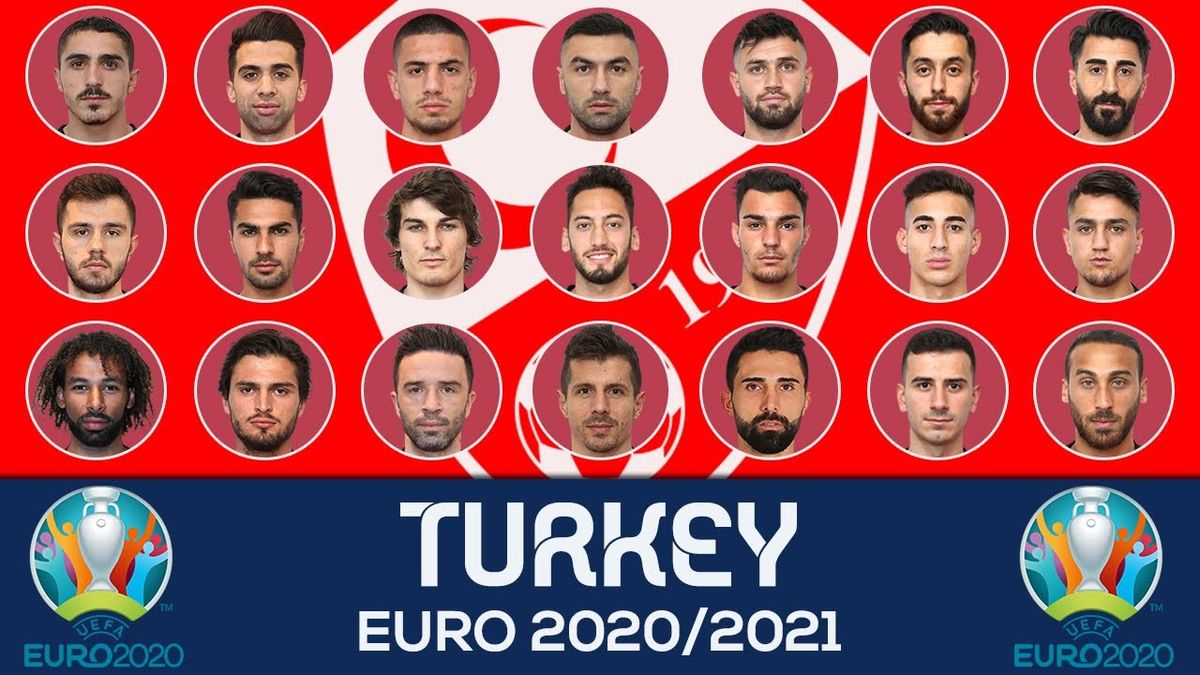 What is the Turkey squad for the Euro 2021?