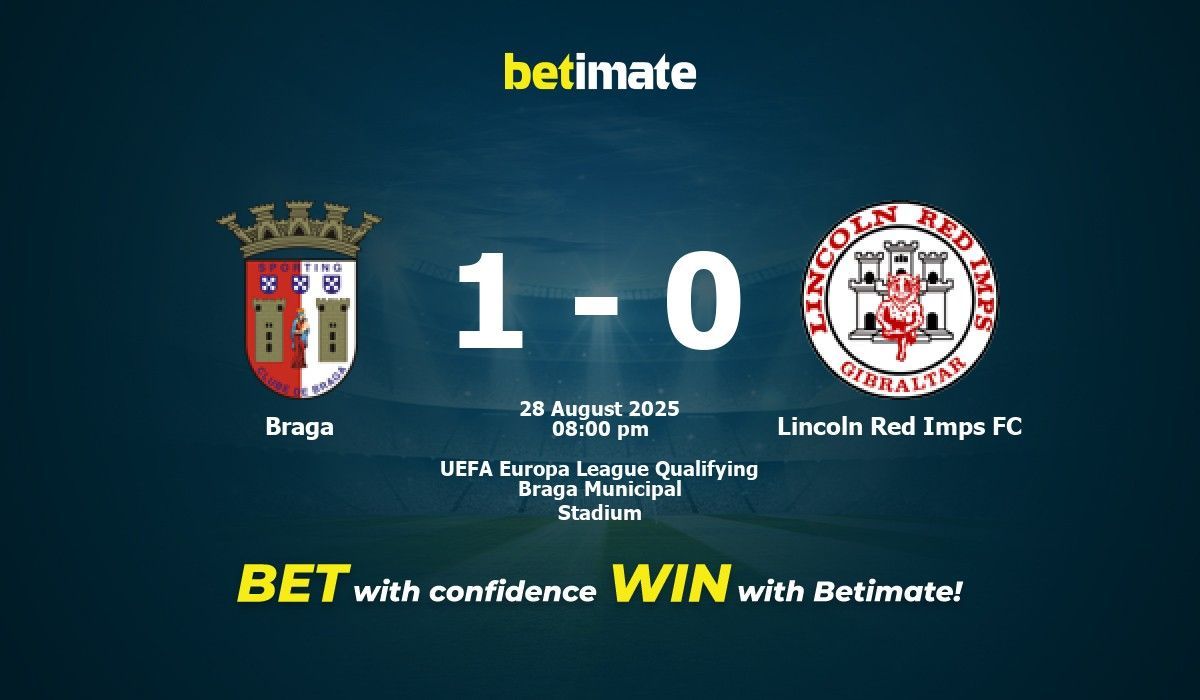 Braga vs. Lincoln Red Imps FC – Vorhersage, Quoten und Wetttipps 28.08.2025