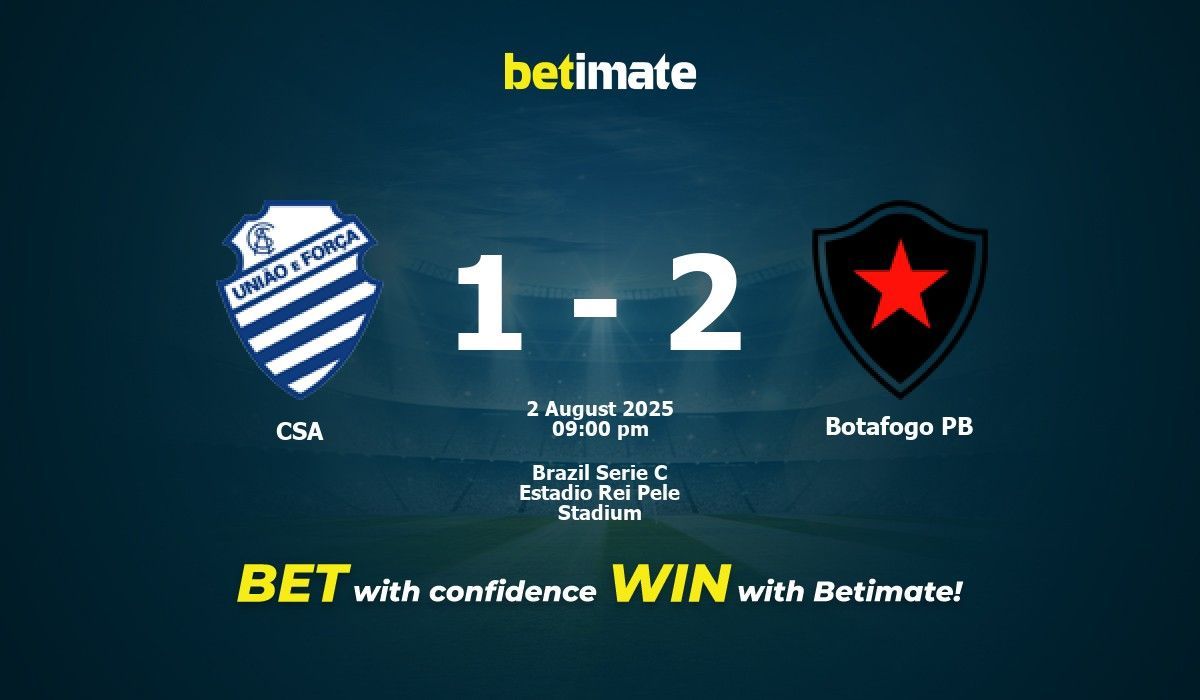 CSA vs. Botafogo PB Vorhersage, Quoten & Wett-Tipps 08.02.2025