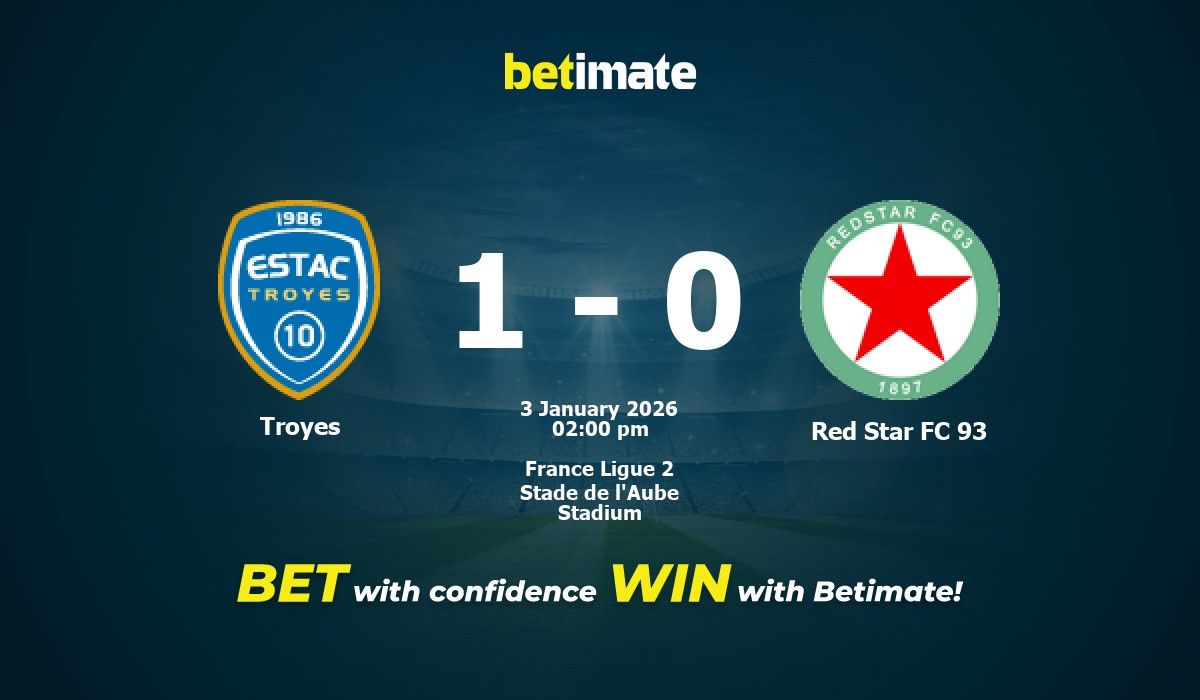 Troyes gegen Red Star FC 93: Prognose, Quoten & Wett-Tipps (01.03.2026)