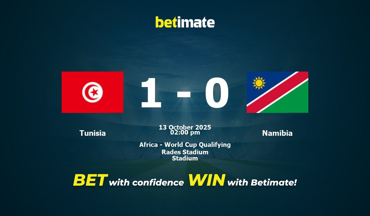 Tunesien vs Namibia Forudsigelser, odds og spiltips 13/10/2025