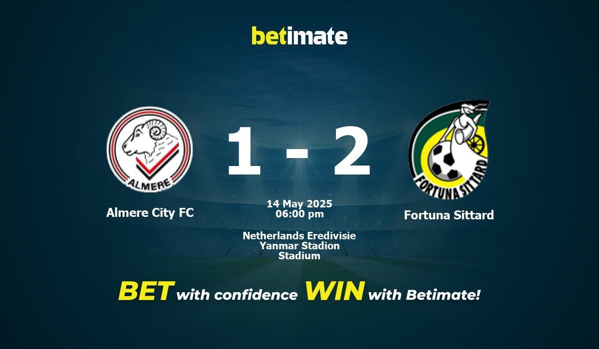 Almere City FC vs Fortuna Sittard Prediction, Odds & Betting Tips 05/14/2025