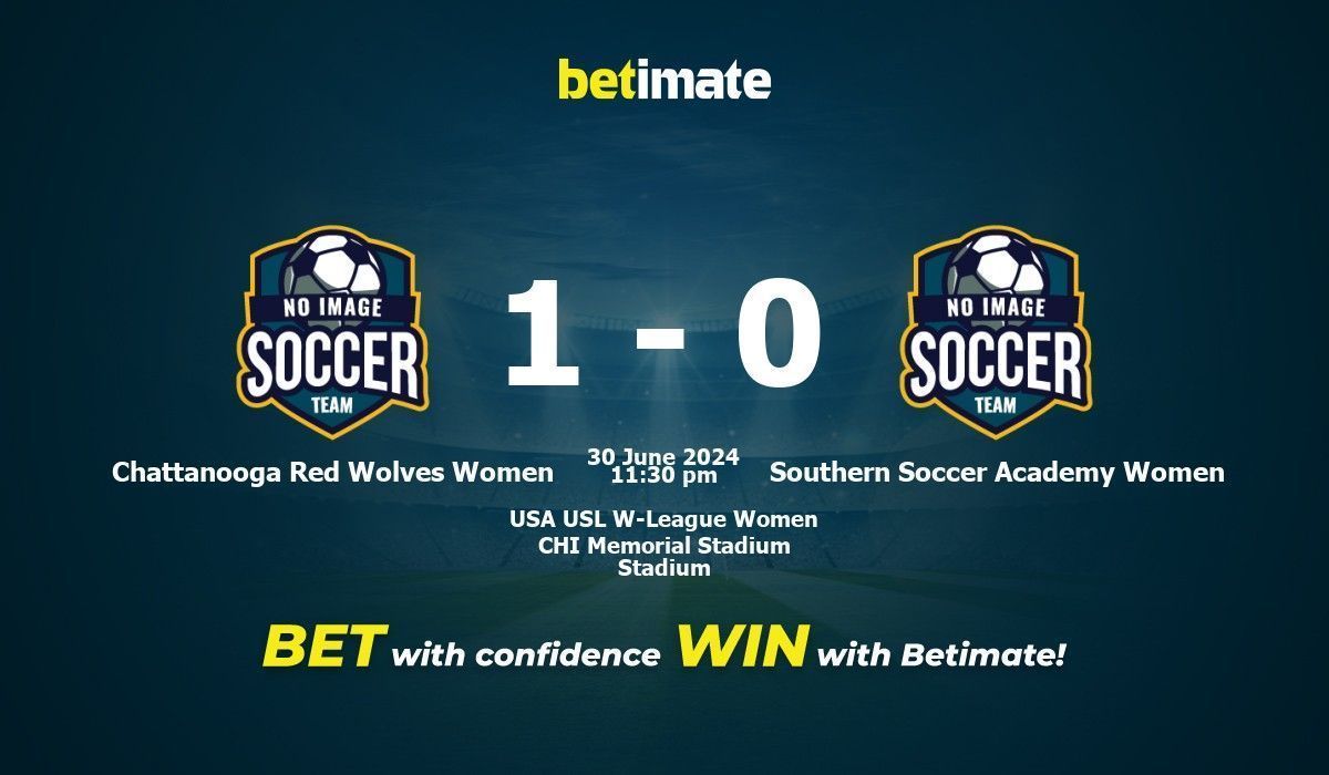 Chattanooga Red Wolves Women vs Southern Soccer Academy Women ...
