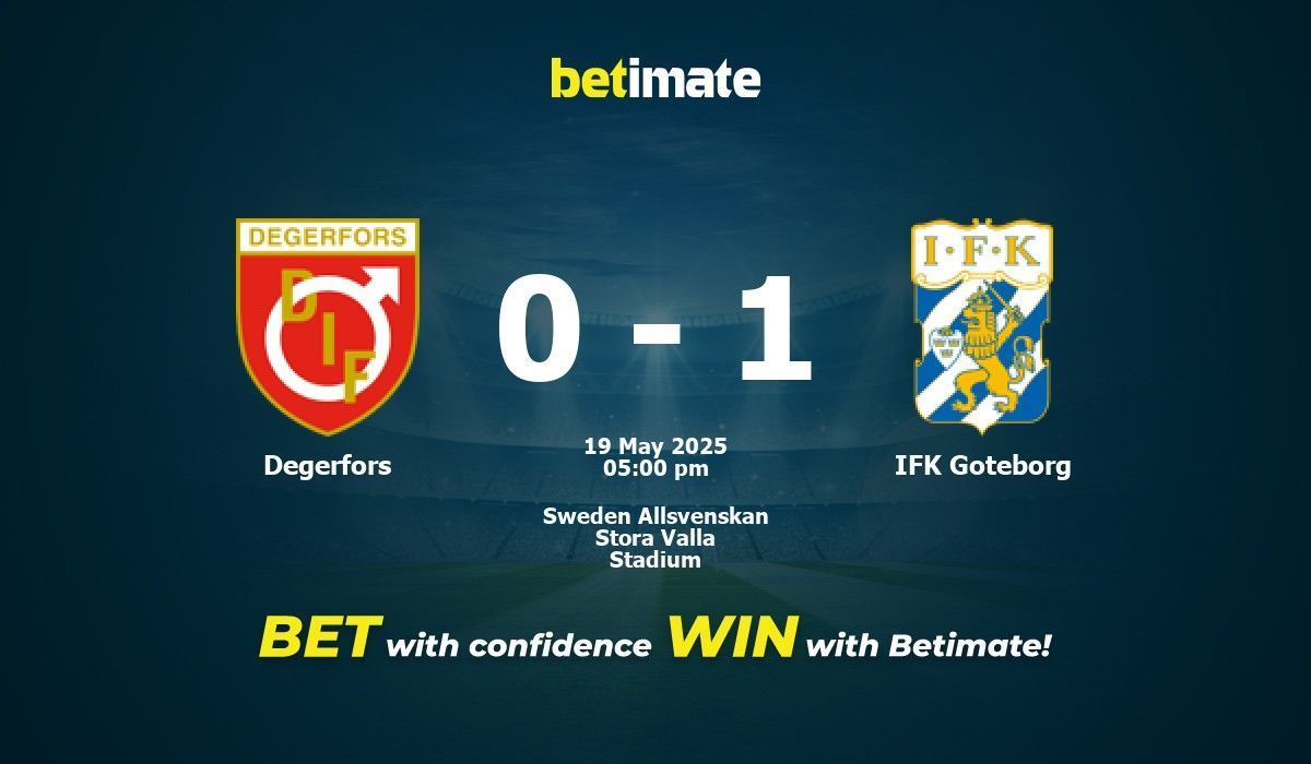 Degerfors vs IFK Goteborg Prediction, Odds & Betting Tips 05/19/2025