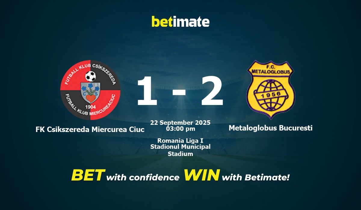 FK Csikszereda Miercurea Ciuc vs Metaloglobus Bucuresti Prediction, Odds & Betting Tips 09/22/2025
