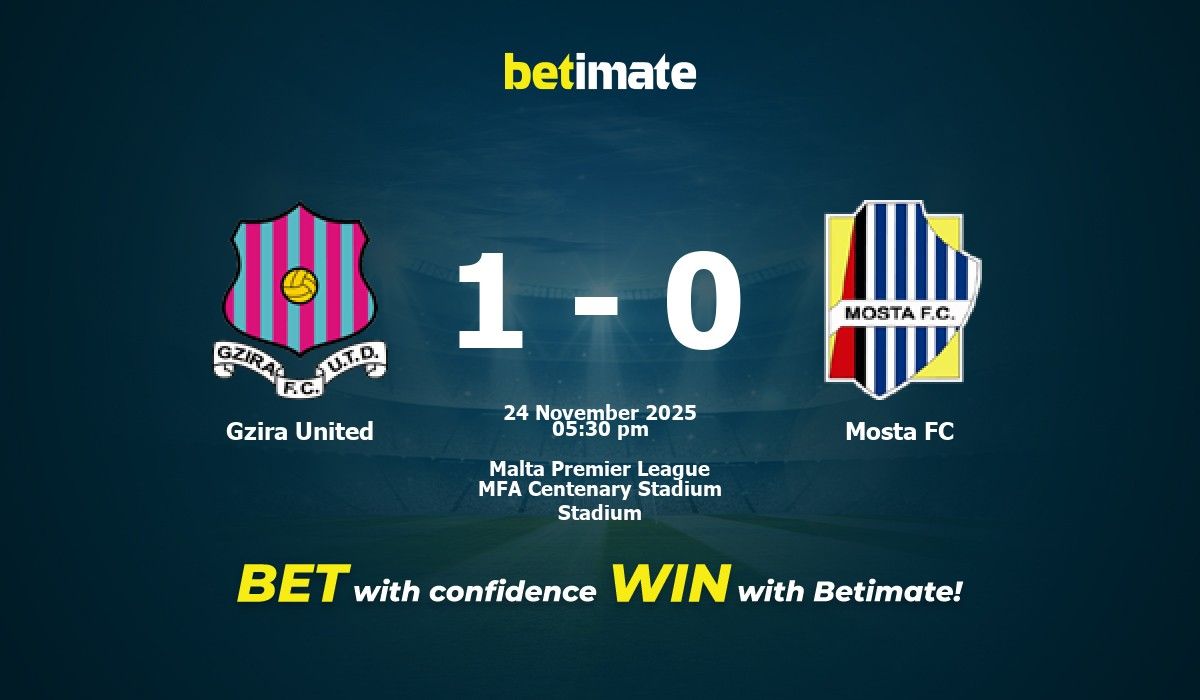 Gzira United vs Mosta FC Prediction, Odds & Betting Tips 11/24/2025