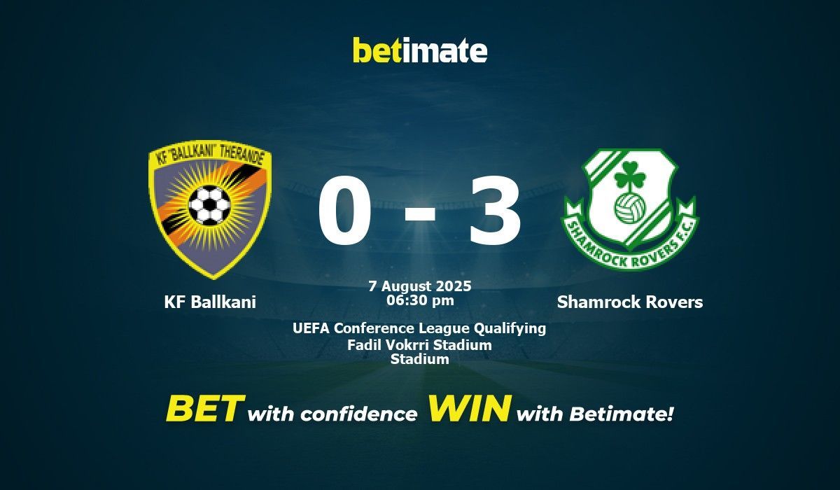 KF Ballkani vs Shamrock Rovers Prediction, Odds & Betting Tips 08/07/2025