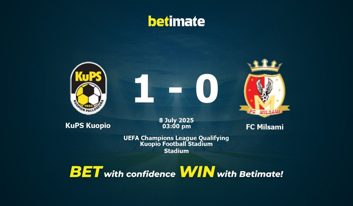 KuPS Kuopio vs FC Milsami Prediction, Odds & Betting Tips 07/08/2025