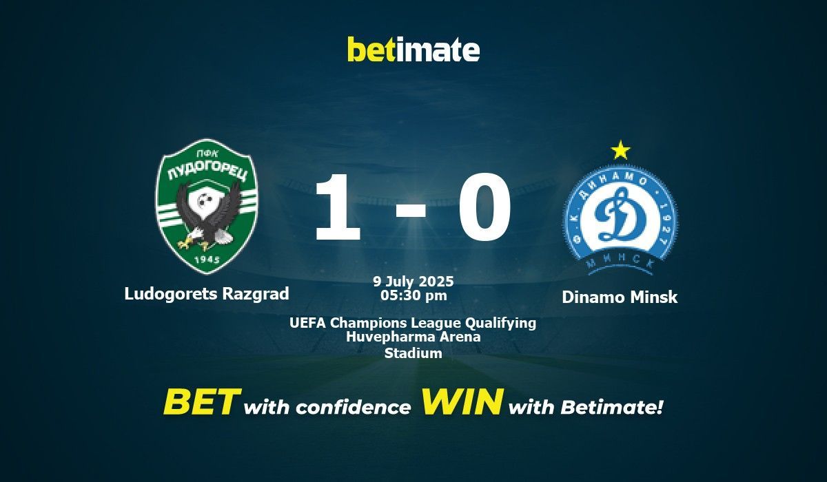 Ludogorets Razgrad vs Dinamo Minsk Prediction, Odds & Betting Tips 07/09/2025