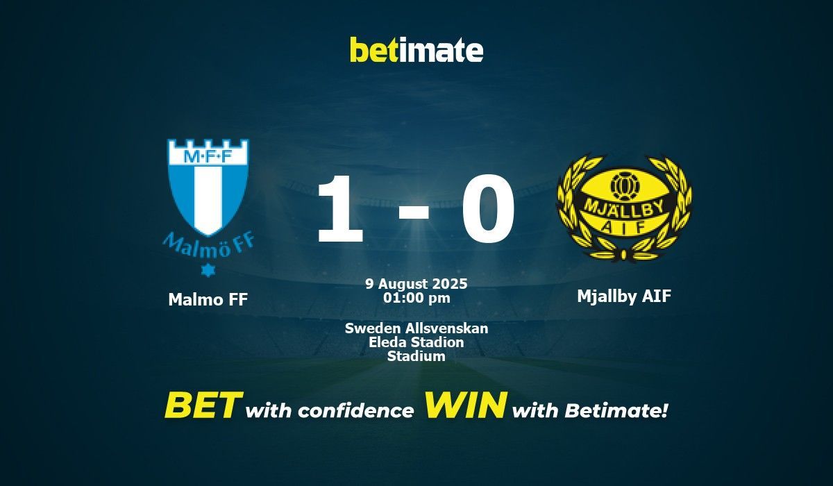 Malmo FF vs Mjallby AIF Prediction, Odds & Betting Tips 08/09/2025