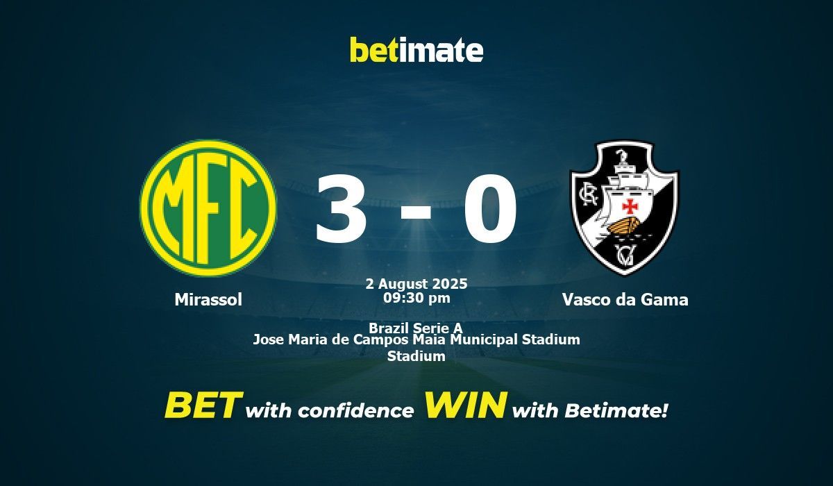 Mirassol vs Vasco da Gama Prediction, Odds & Betting Tips 08/02/2025