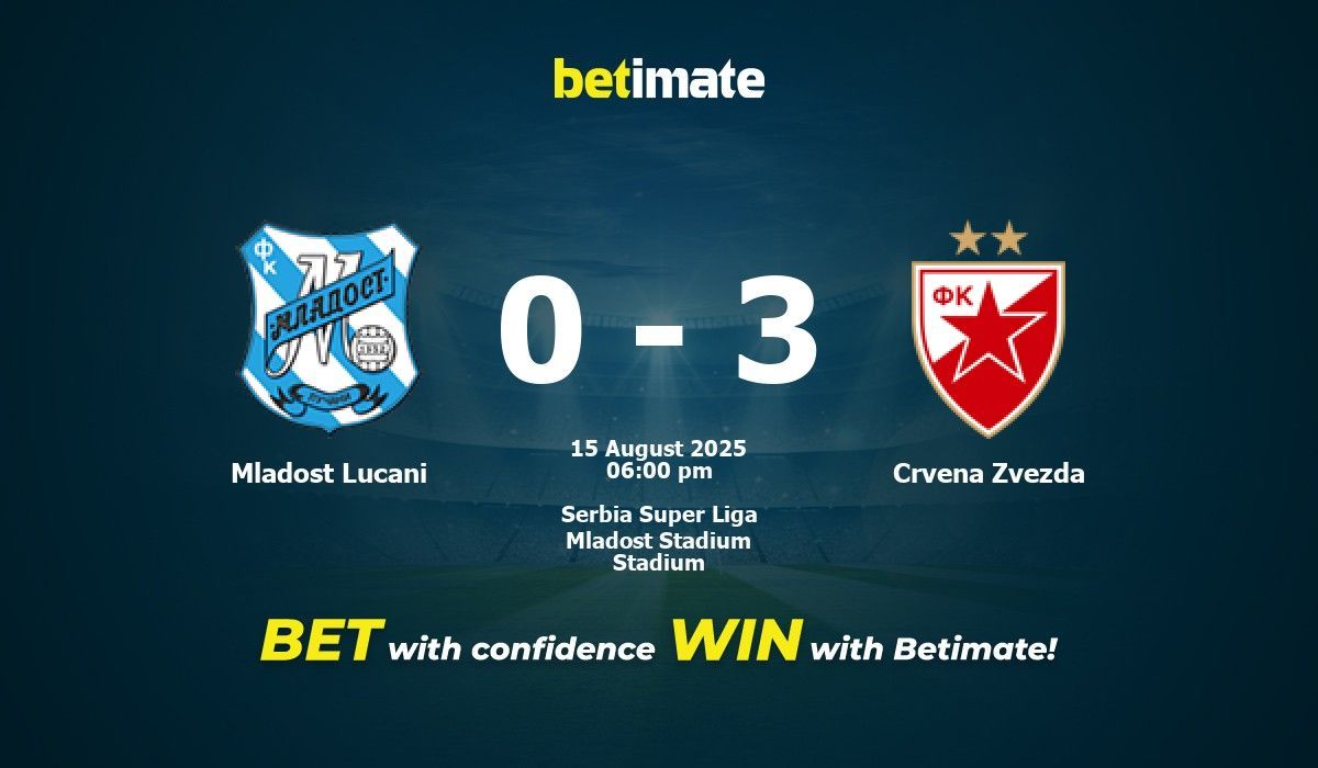 Mladost Lucani vs Crvena Zvezda Prediction, Odds & Betting Tips 08/15/2025