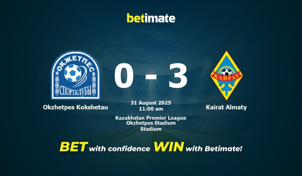 Okzhetpes Kokshetau vs Kairat Almaty Prediction, Odds & Betting Tips 08 ...