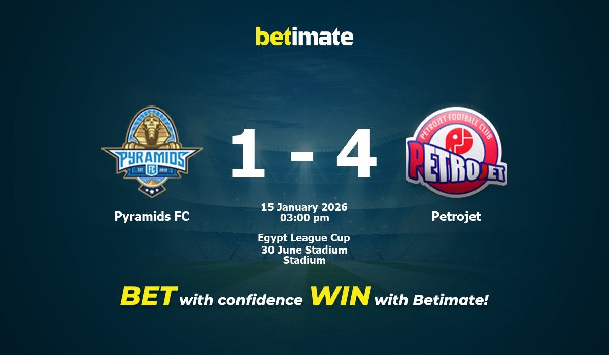Pyramids FC vs Petrojet Prediction, Odds & Betting Tips 01/15/2026