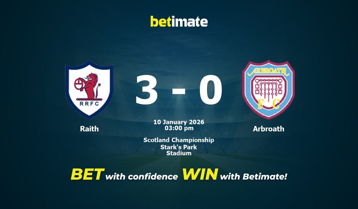 Raith vs Arbroath Prediction, Odds & Betting Tips 01/10/2026