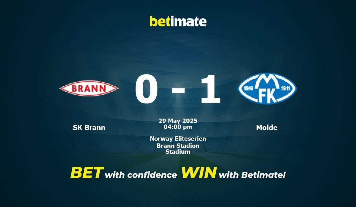 SK Brann vs Molde Prediction, Odds & Betting Tips 05/29/2025