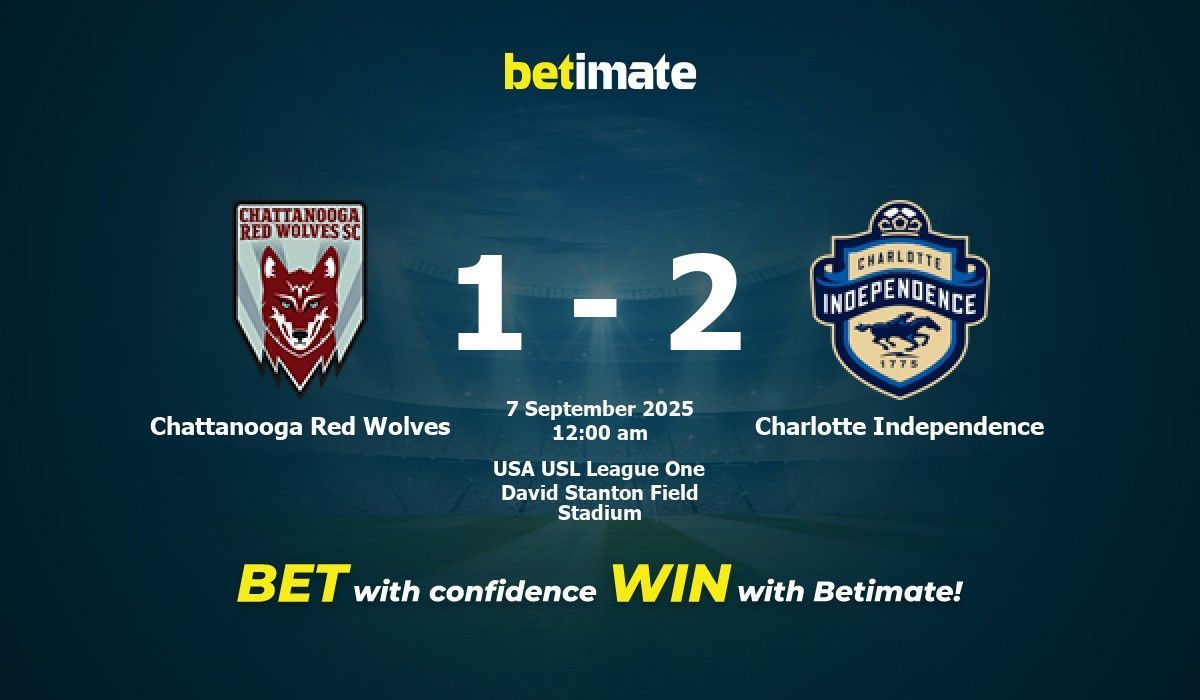 Predicción, cuotas y consejos de apuestas para el partido Chattanooga ...