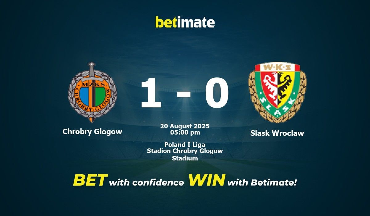 Pronóstico, cuotas y pronósticos de apuestas para el Chrobry Glogow vs ...