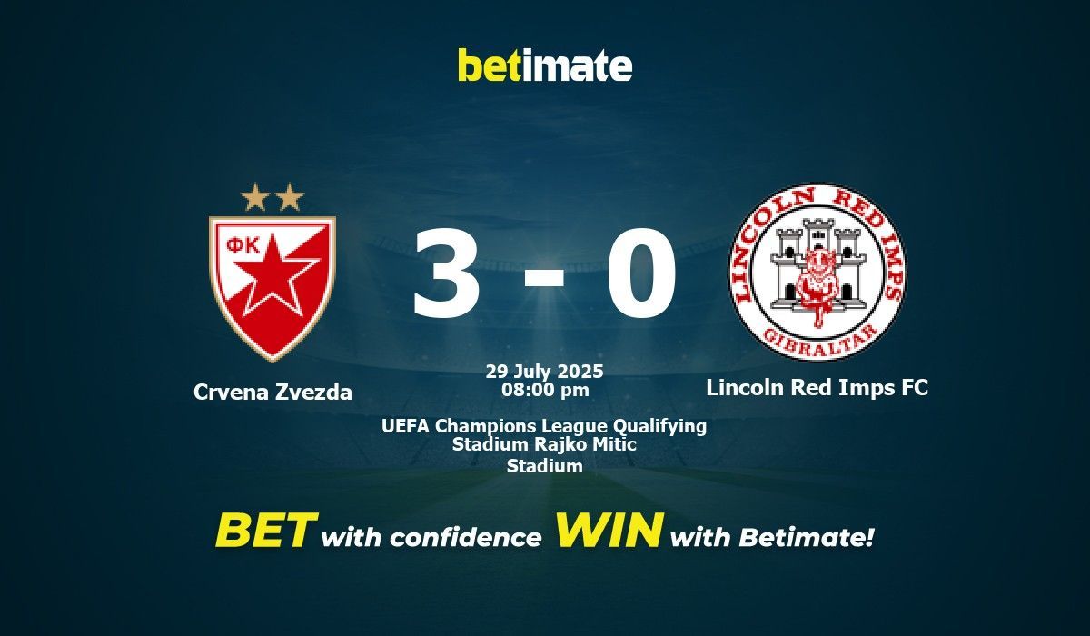 Pronóstico, cuotas y consejos de apuestas para el Estrella Roja vs. Lincoln Red Imps FC (29/07/2025)