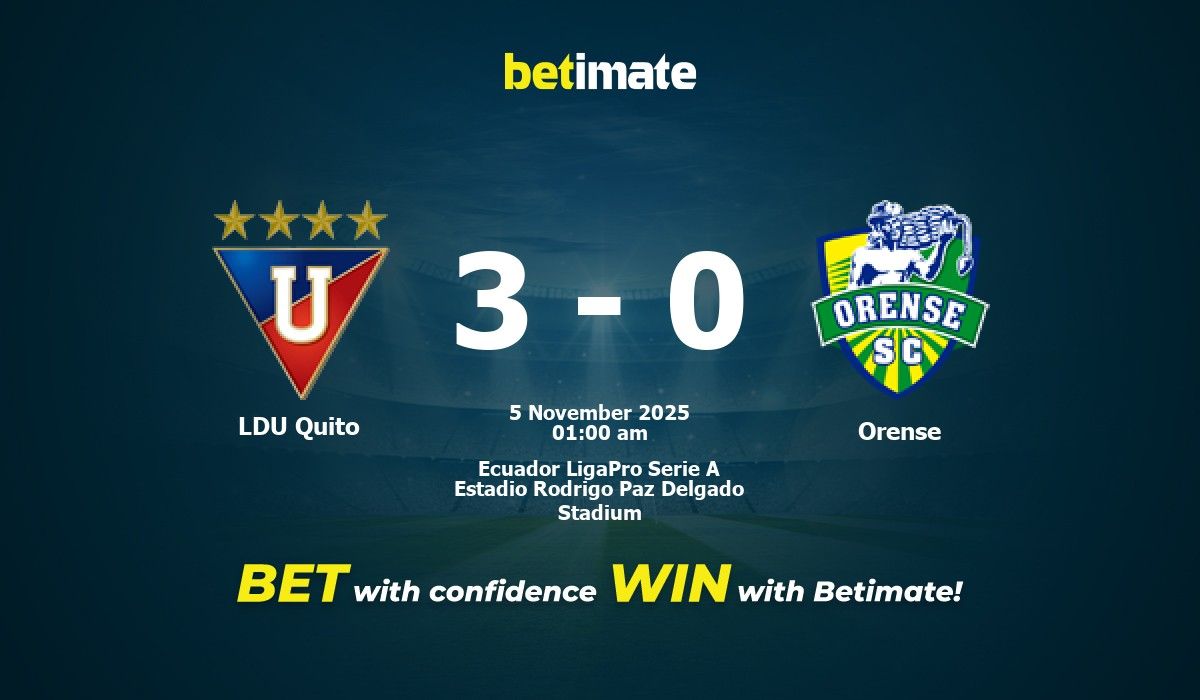 Pronóstico, cuotas y consejos de apuestas para el partido LDU Quito vs ...