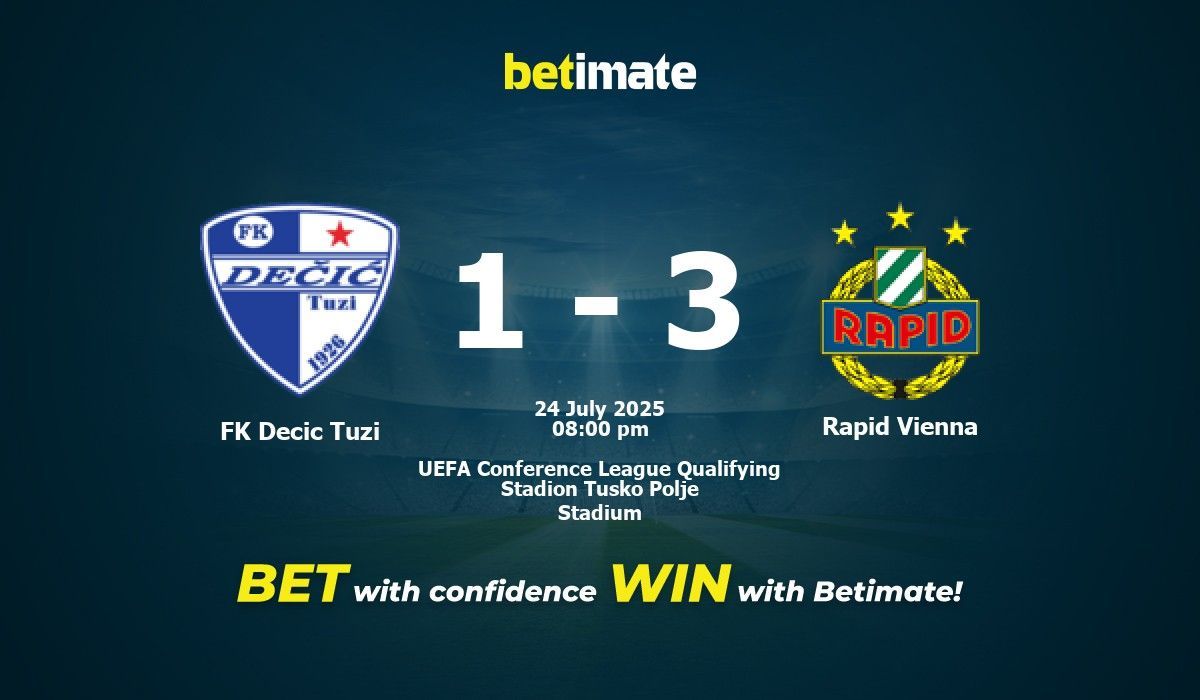 Pronostic, cotes et conseils de paris FK Decic Tuzi - Rapid Vienne (24 ...