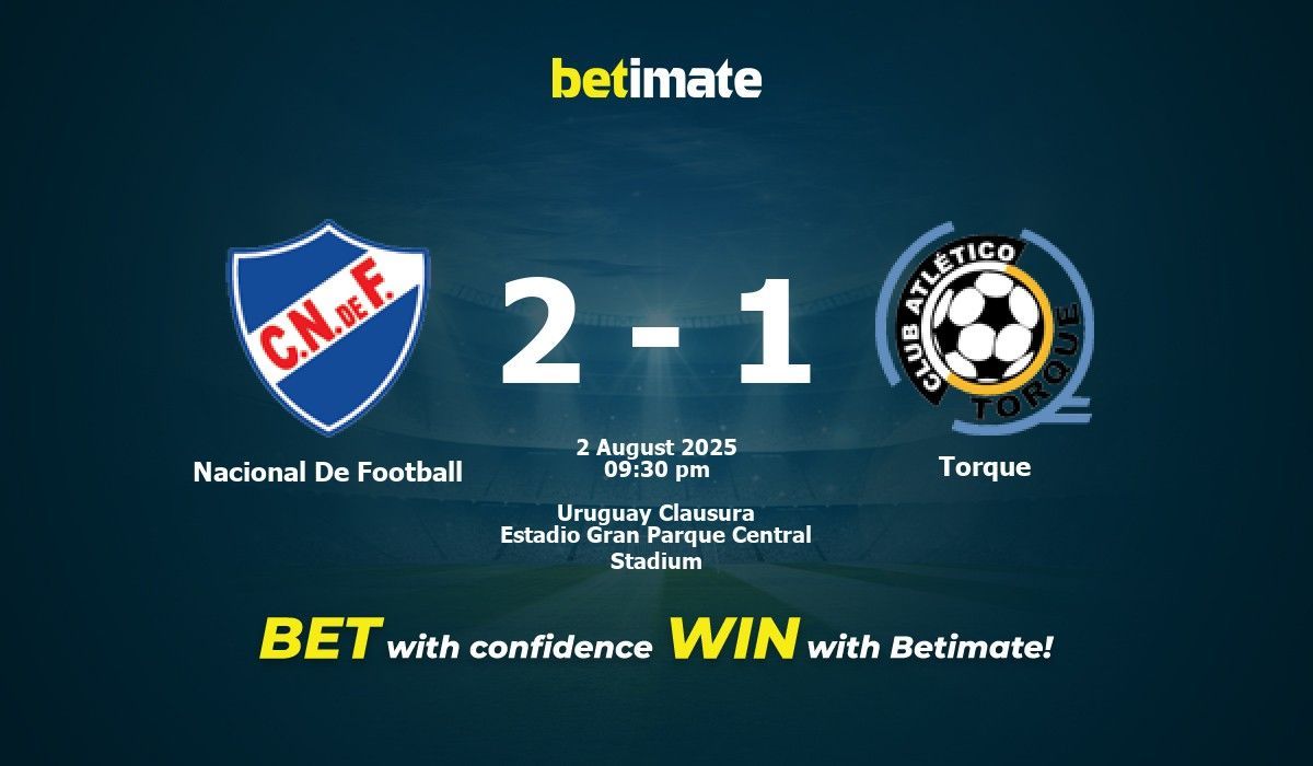 Pronostic, cotes et conseils de paris Nacional de Football vs Torque ...