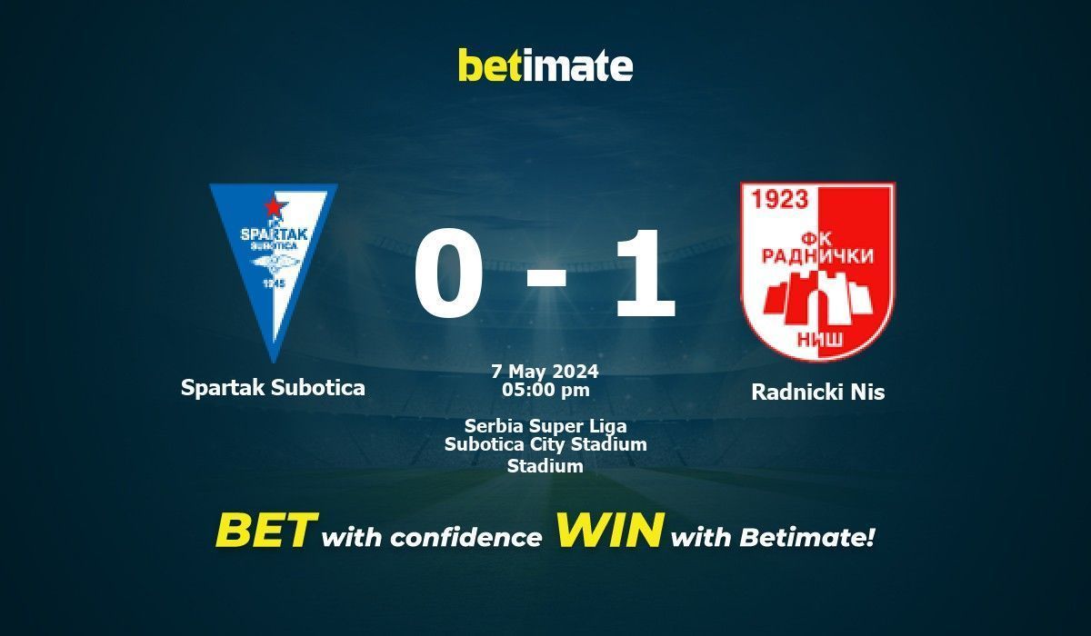 Spartak Subotica vs Radnicki Nis Prédiction, cotes et conseils de paris ...