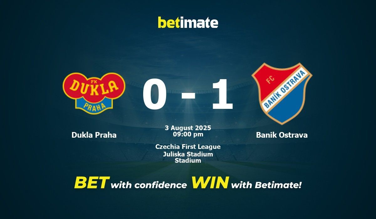 Prediksi Dukla Praha vs Banik Ostrava, Peluang & Tips Taruhan 08/03/2025