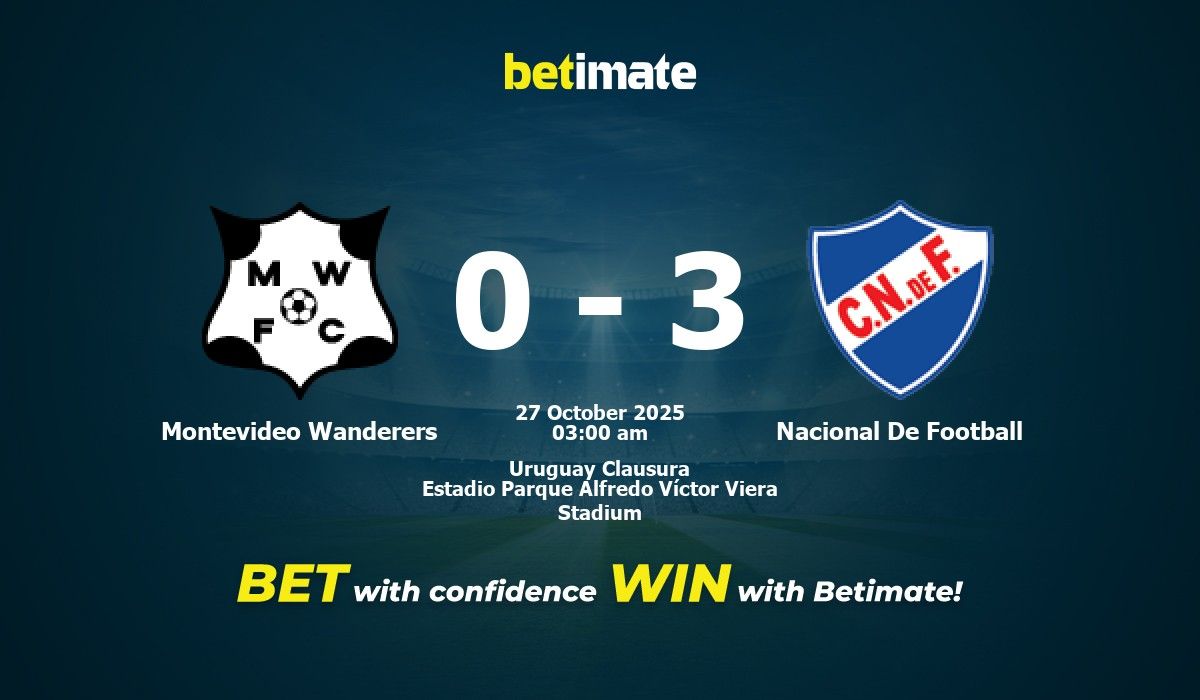 Prediksi, Peluang & Tips Taruhan Sepak Bola Montevideo Wanderers vs ...