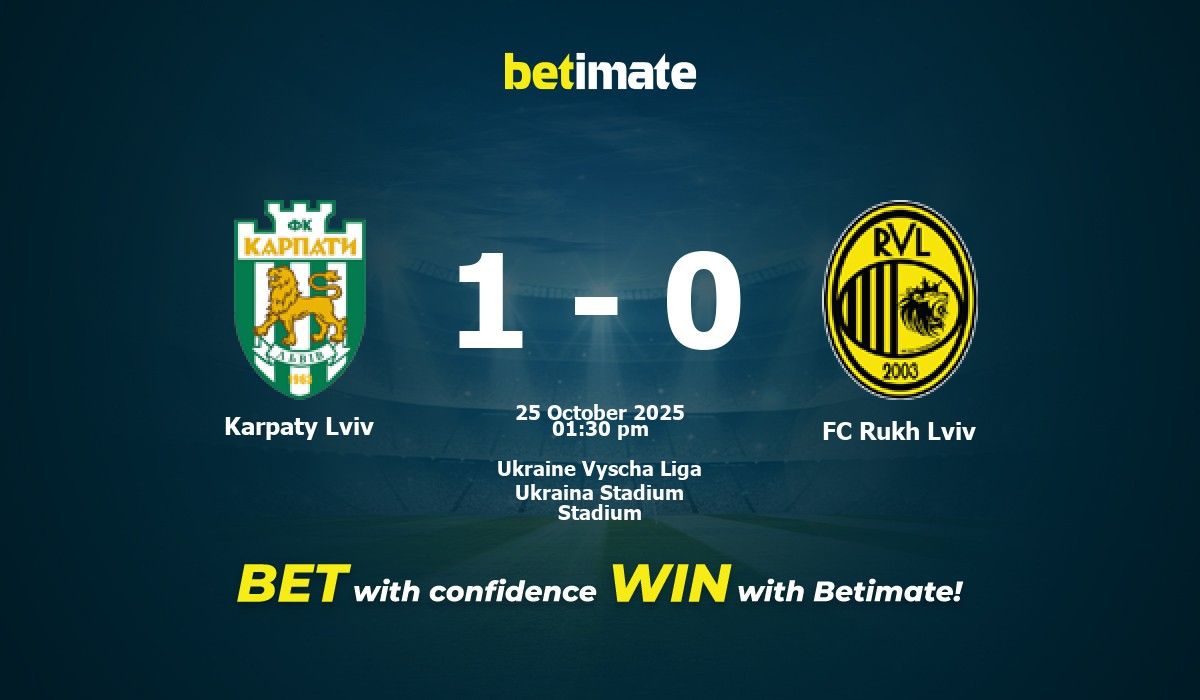 Karpaty Lviv vs FC Rukh Lviv Pronostici, quote e consigli di scommessa ...