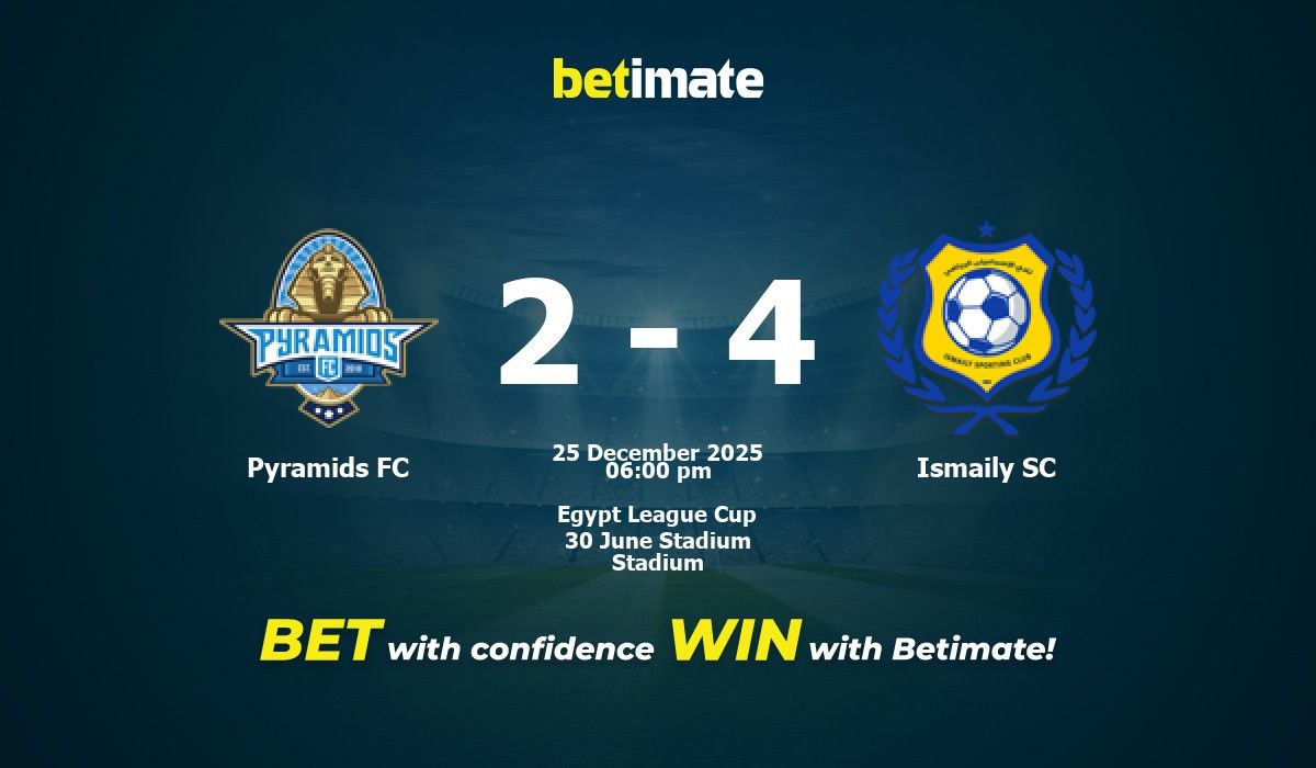 Prognóstico, probabilidades e dicas de apostas para Pyramids FC x ...