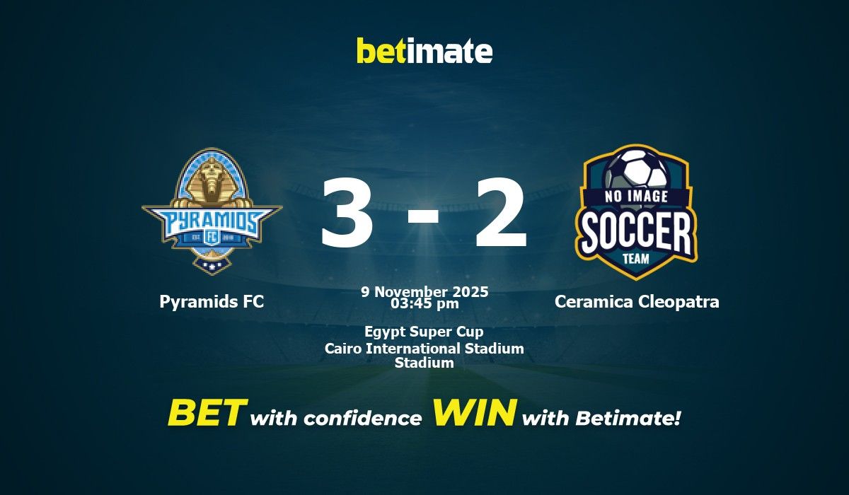 Прогноз, коэффициенты и советы по ставкам на матч Pyramids FC ...