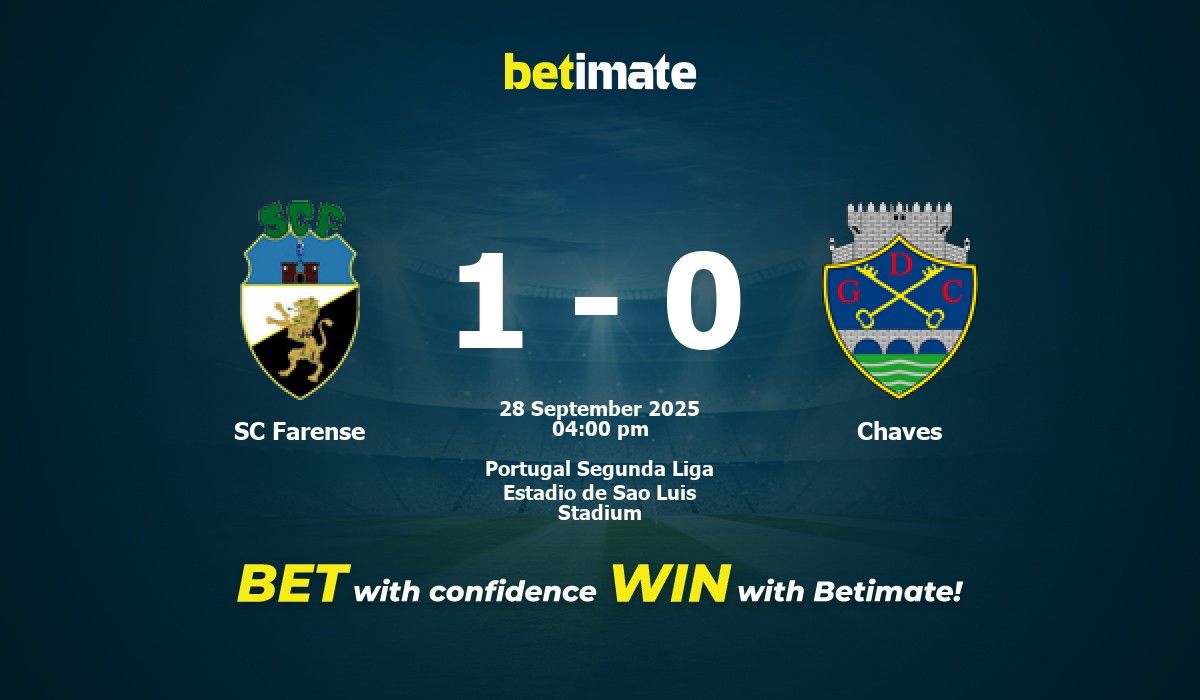 SC Farense vs Chaves Прогнозы, коэффициенты и советы по ставкам на 28. ...