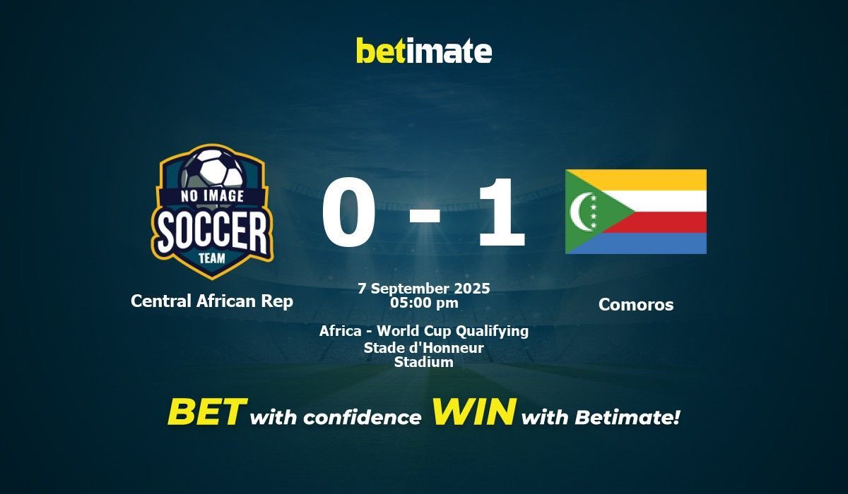 Centralafrikanska republiken mot Komorerna Förutsägelse, odds och ...