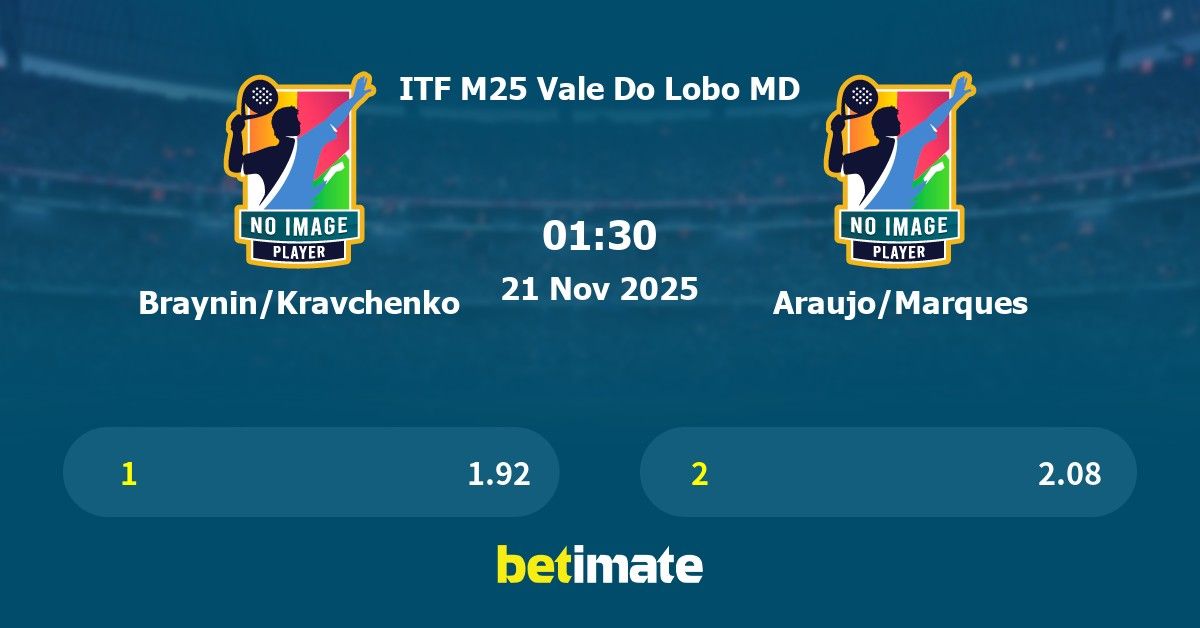 Braynin/Kravchenko vs Araujo/Marques Prediction, Tennis Odds & Betting ...