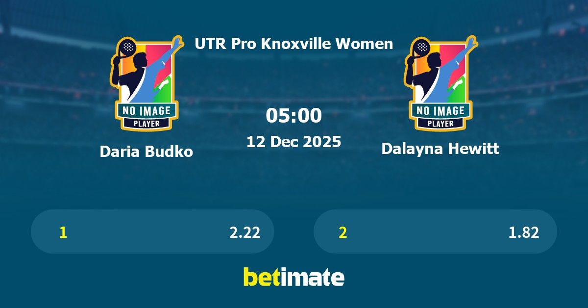 Daria Budko vs Dalayna Hewitt Prediction, Tennis Odds & Betting Tips 12 ...