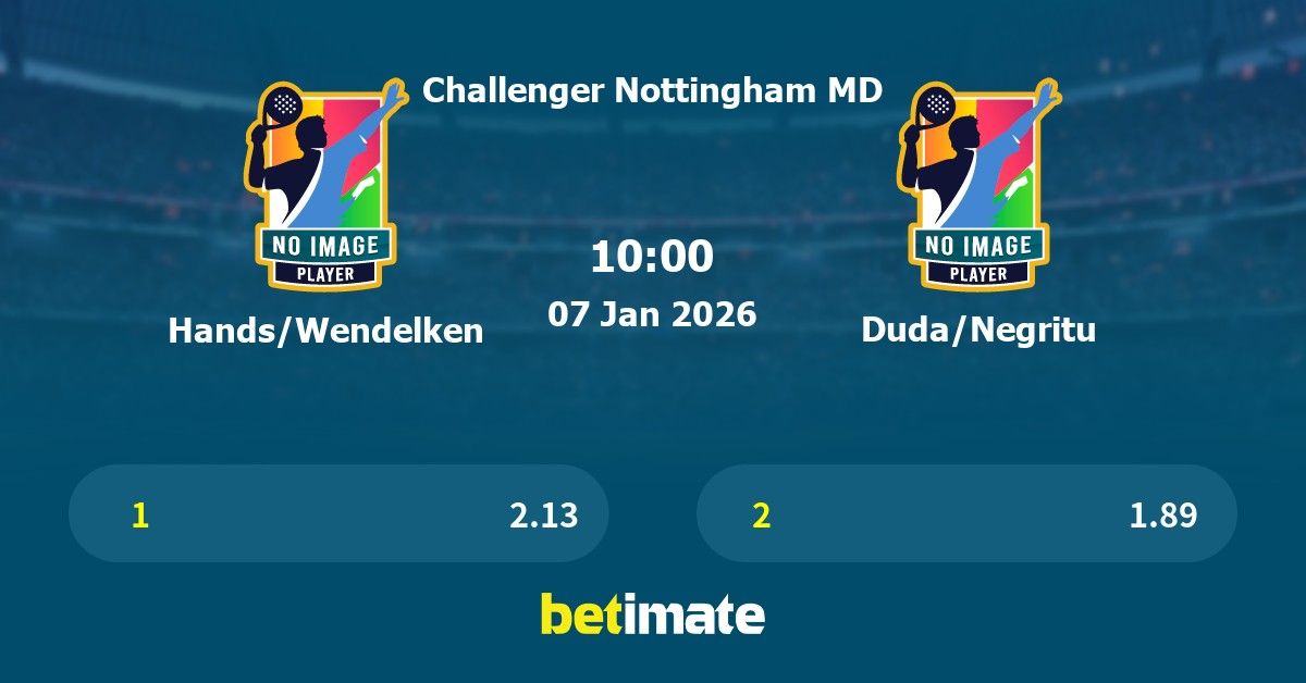 Hands/Wendelken vs Duda/Negritu Prediction, Tennis Odds & Betting Tips ...