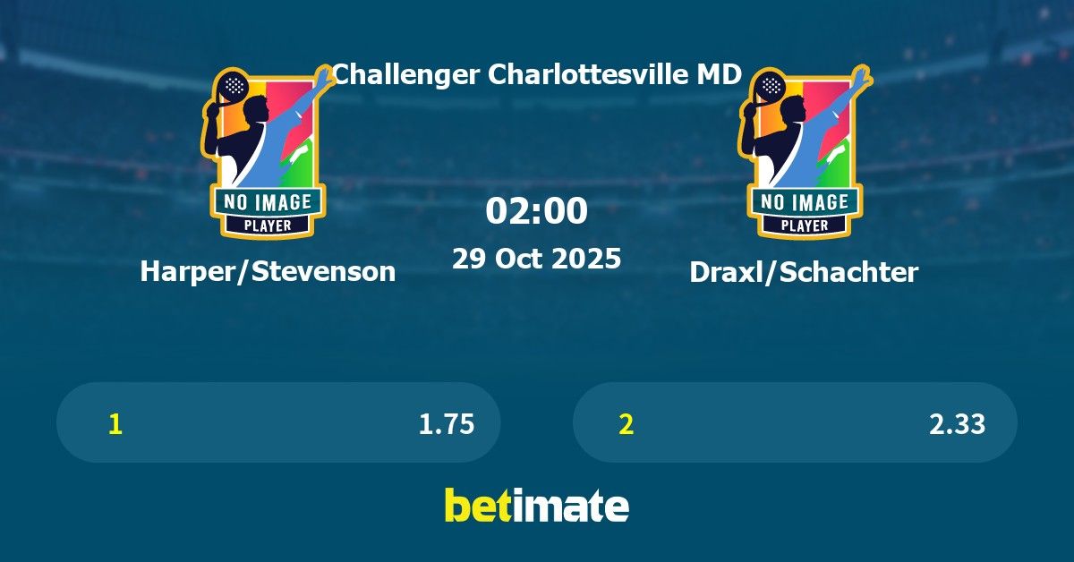 Harper/Stevenson vs Draxl/Schachter Prediction, Tennis Odds & Betting ...