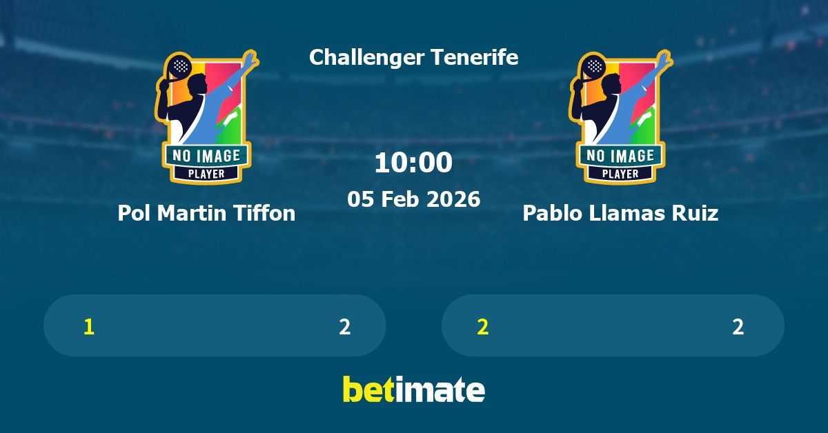 Pol Martin Tiffon vs Pablo Llamas Ruiz Prediction, Tennis Odds ...