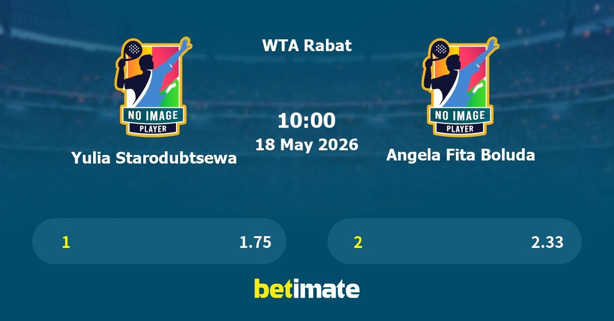 Yulia Starodubtsewa vs Angela Fita Boluda Prediction, Tennis Odds ...