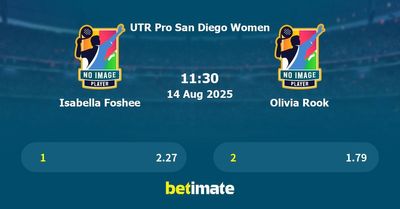 Dundalk vs Sligo Rovers Prediction, Odds & Betting Tips 07/18/2025